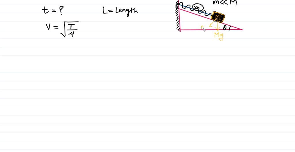 A block of mass M, supported by a string, rests on an incline making an angle θwith the ...