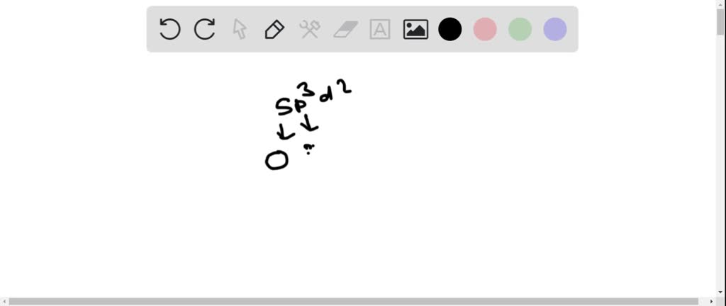 SOLVED:In an octahedral structure, the pair of d -orbitals involved in ...
