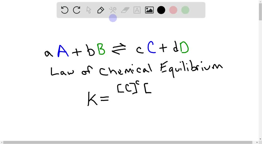 SOLVED In General Terms What Does The Equilibrium Constant For A 