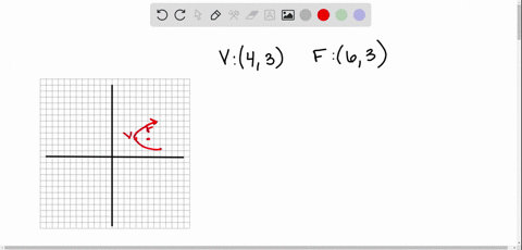 SOLVED:Find the standard form of the equation of the parabola with the ...