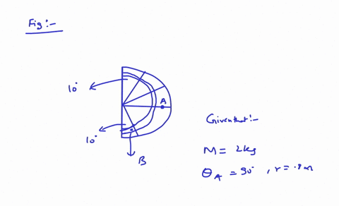 SOLVED: A ball having a mass 2 kg and negligible size moves within a ...