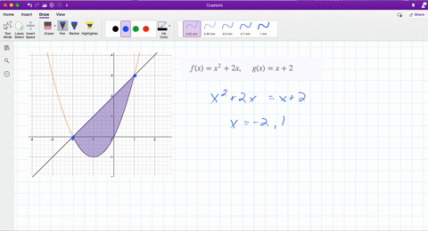 SOLVED:Finding the Area of a Region In Exercises 17-30, sketch the ...