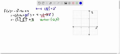 SOLVED:A quadratic function f is given. a. Express f in standard form. b. Find the vertex and x ...
