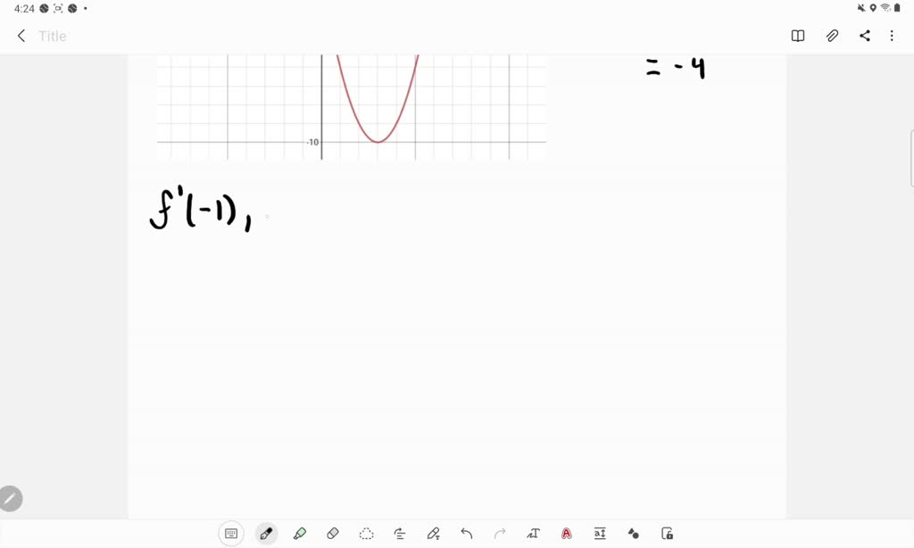 SOLVED Use A Graphing Utility To Graph The Function And Find Its