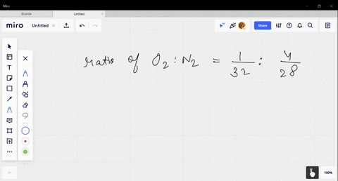 SOLVED:A gaseous mixture contains oxygen and nitrogen in the ratio of 1 ...