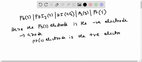 SOLVED:A Ca^2+ ion-selective electrode was calibrated in metal ion ...
