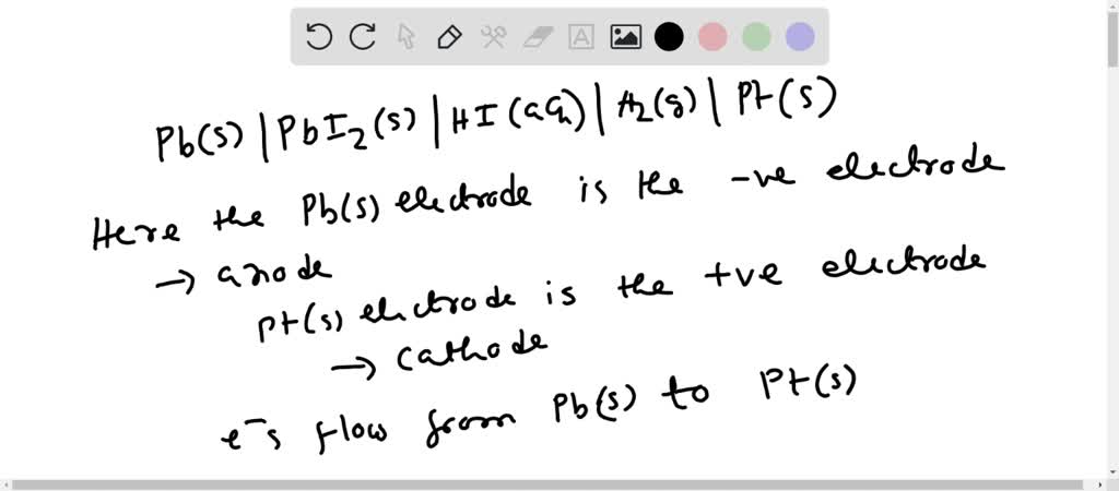 SOLVED: Write the equations describing the electrode reactions and the ...