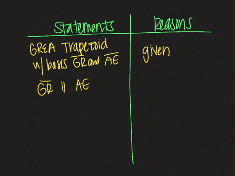 SOLVED:CAN'T COPY THE GRAPH Given: GREA is a trapezoid with bases GR ...