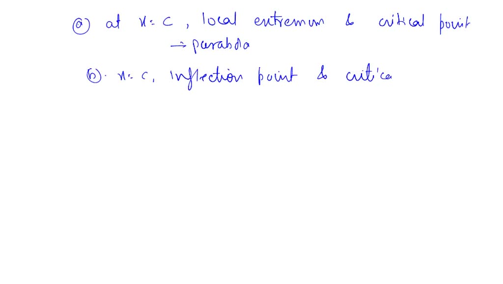 ⏩solvedsuppose F Is A Function That May Be Non Differentiable At Numerade