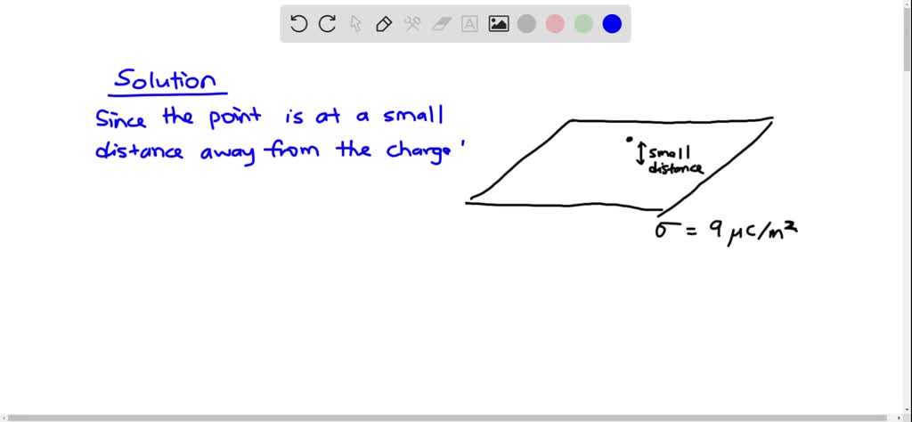 ⏩SOLVED:A large, flat, horizontal sheet of charge has a charge per ...