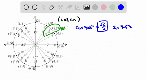SOLVED:Find the exact values of the six trigonometric functions of the given angle. If any are ...