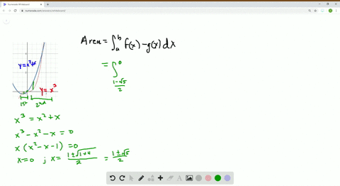 Split the region between the two curves into two smaller regions, then determine the area by ...