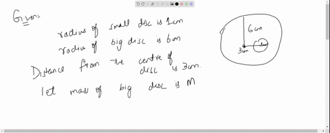 A circular hole of radius 1 cm is cut off from a disc of...