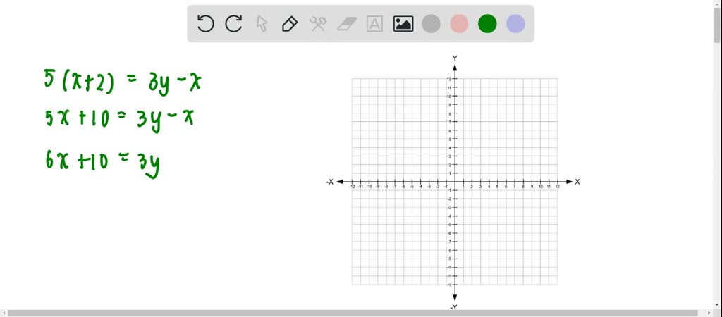 SOLVED:Graph the equation Y = 3x+5 Use the graphing tool to graph the ...