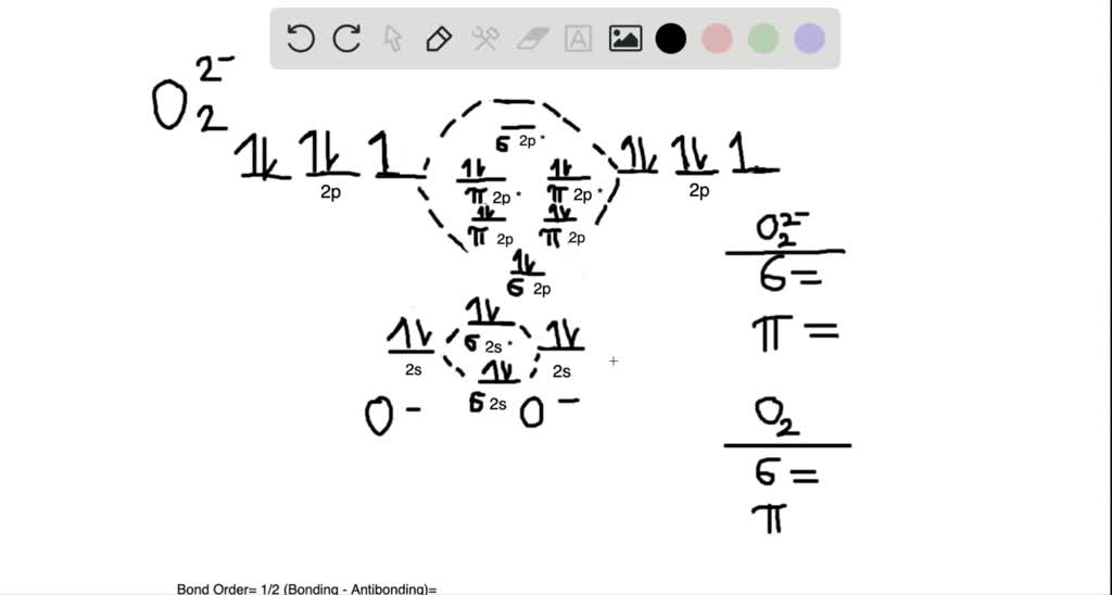 SOLVED:When sodium and oxygen react, one of the products obtained is ...