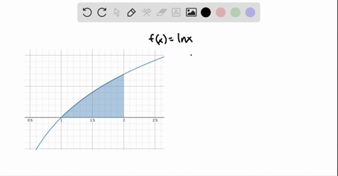 SOLVED:Set-up the definite integral that gives the area of the shaded ...