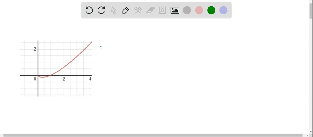 SOLVED:Standard mathematical notation uses log x as an abbreviation for log10 x . Use the logkey ...