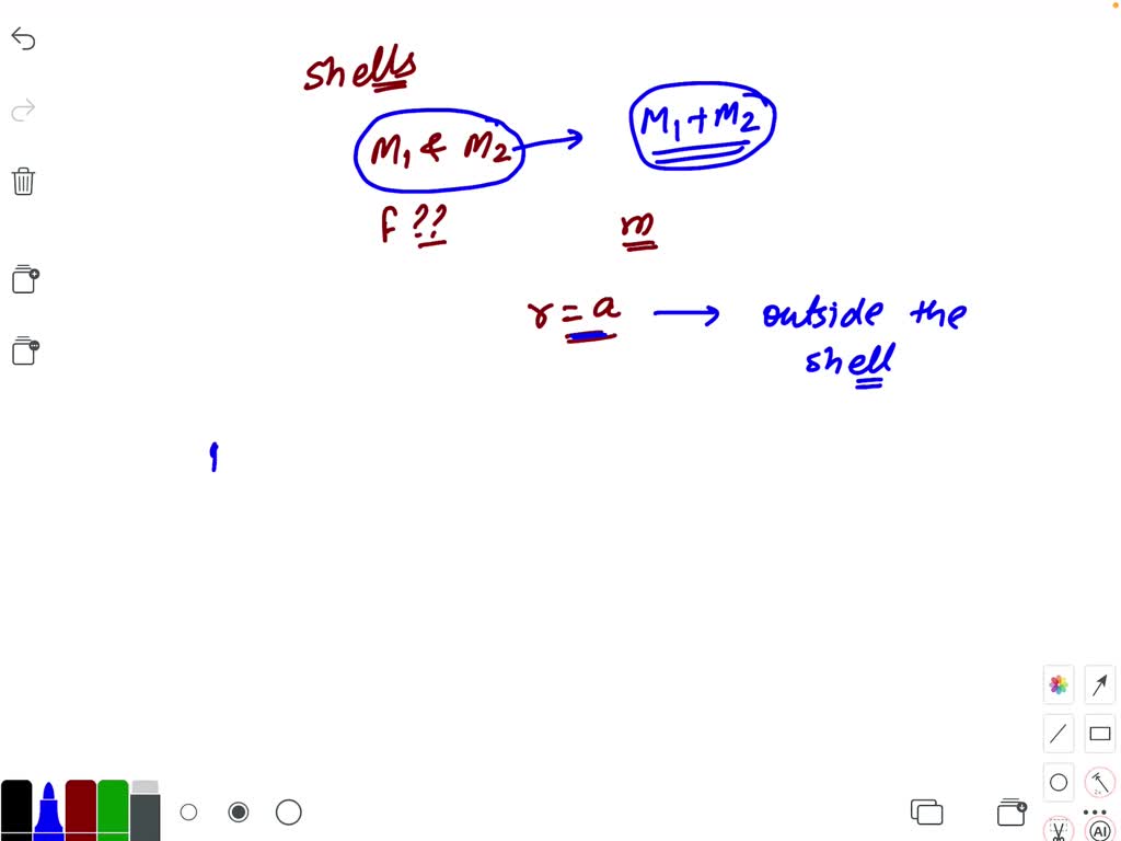 SOLVED:Two concentric spherical shells of uniform density of mass M1 and M2 are situated as ...