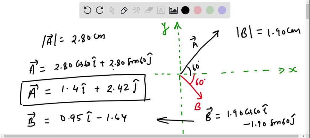 For the two vectors in Fig. E 1.33, find the magnitude and direction of ...
