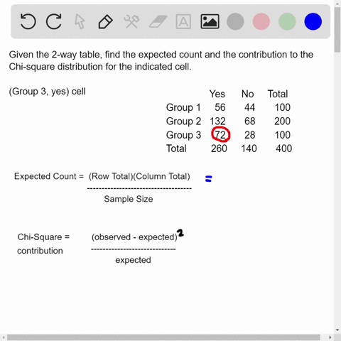 SOLVED:Give a two-way table and specify a particular cell for that table. In each case find the ...