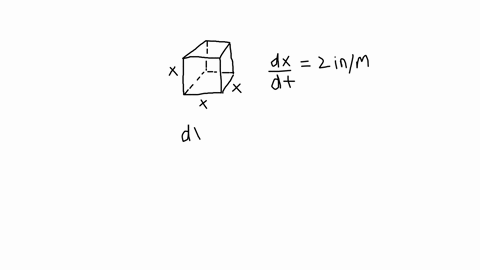 SOLVED: Suppose the sides of a cube are expanding at a rate of 2 inches ...