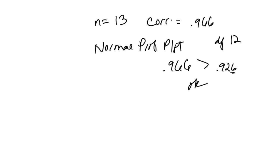A simple random sample of size n