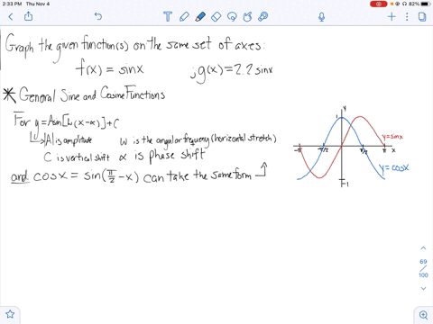 Chapter 16, Trigonometric Models Video Solutions, Finite Mathematics ...
