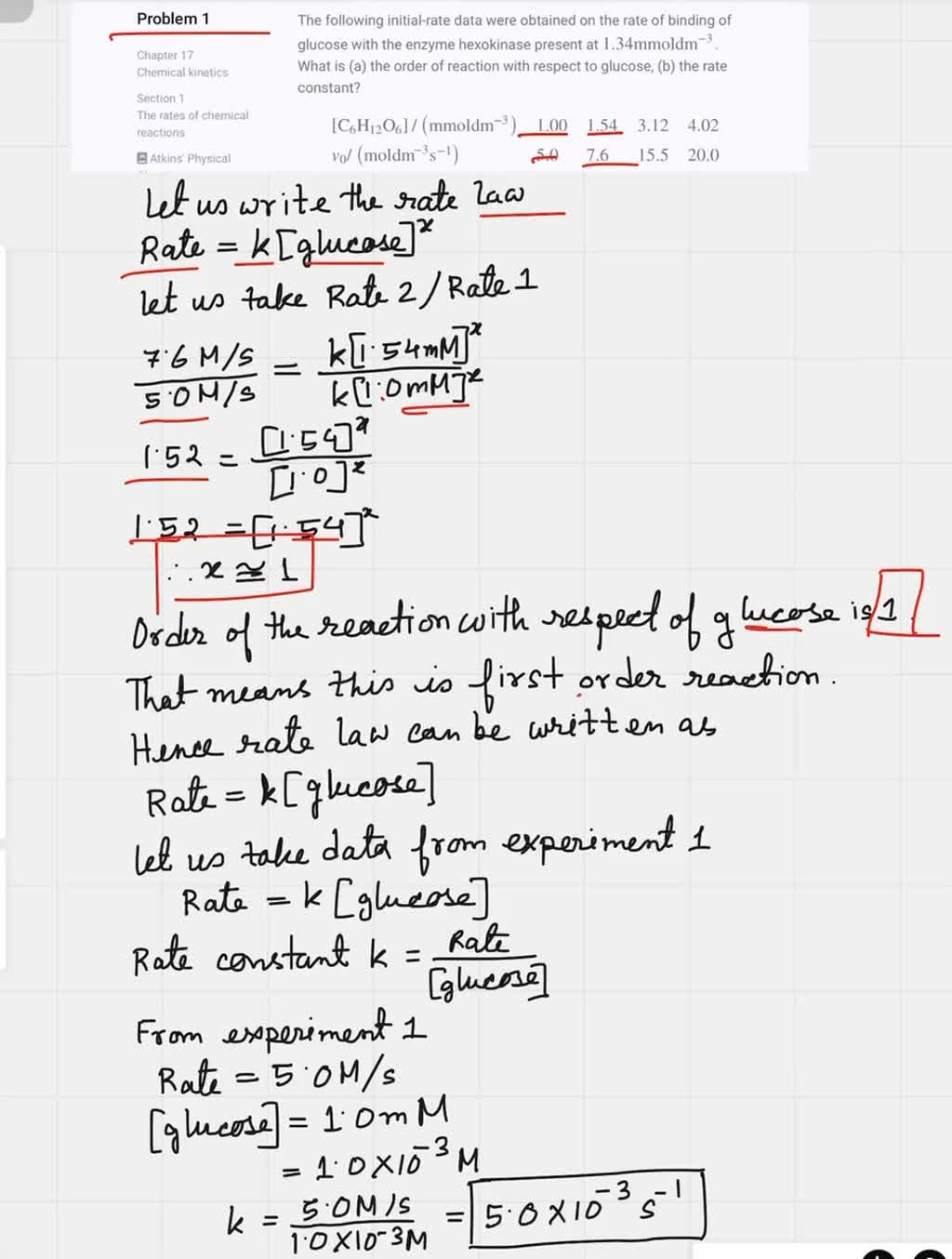 The following initial-rate data were obtained on the rate of binding of ... The following initial-rate data were obtained on the rate of binding of ...