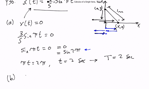 SOLVED:Repeat Exercise 5-28 with sine function velocity and temperature profiles, namely, u / ue ...