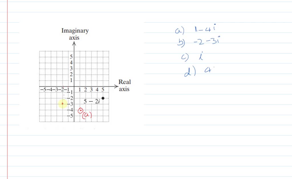 Complex numbers are often graphed on a plane. The horizontal axis is ...
