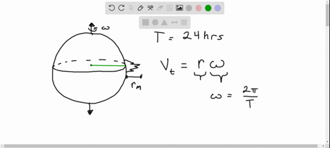 SOLVED: A 3000-m-high mountain is located on the equator. How much ...