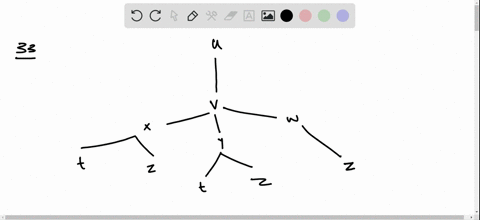 SOLVED:Making trees Use a tree diagram to write the required Chain Rule ...