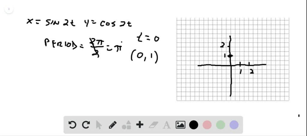 Solved 27 30 Circular Motion The Position Of An Object In Circular Motion Is Modeled By The