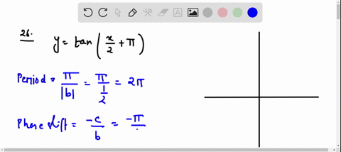 SOLVED:Graph each function over a two-period interval. See Examples 4 and 5 . y=tan((x)/(2)+π)