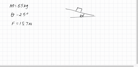 A block of mass 55.0 kg rests on a slope having an angle of elevation ...