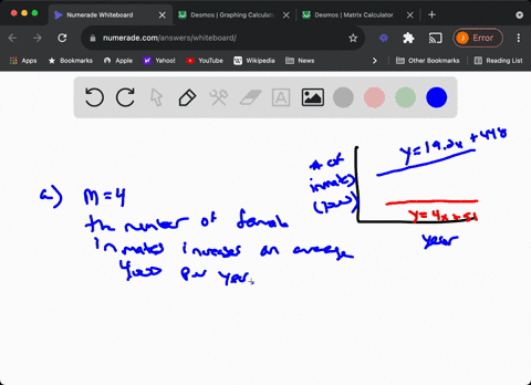 SOLVED:The graph depicts the rise in the number of jail inmates in the ...