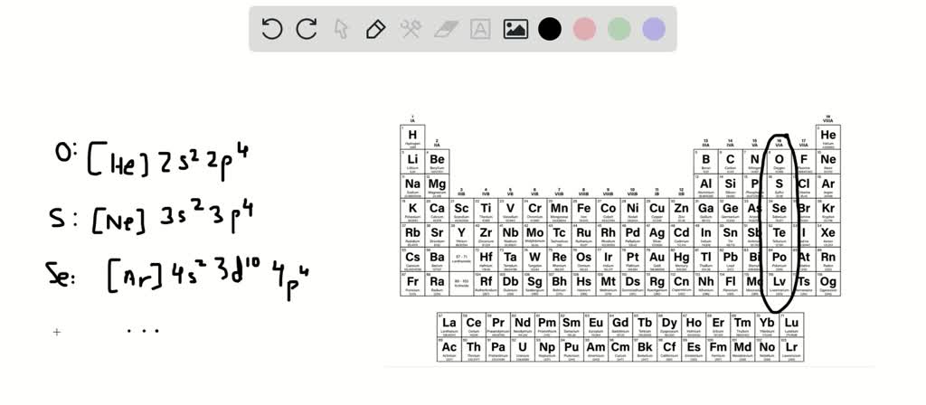 SOLVED:How are the electron configurations of the elements in a given ...