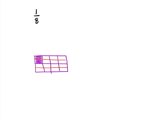 SOLVED:Find three fractions equivalent to the given fraction. Show your work, using figures or ...