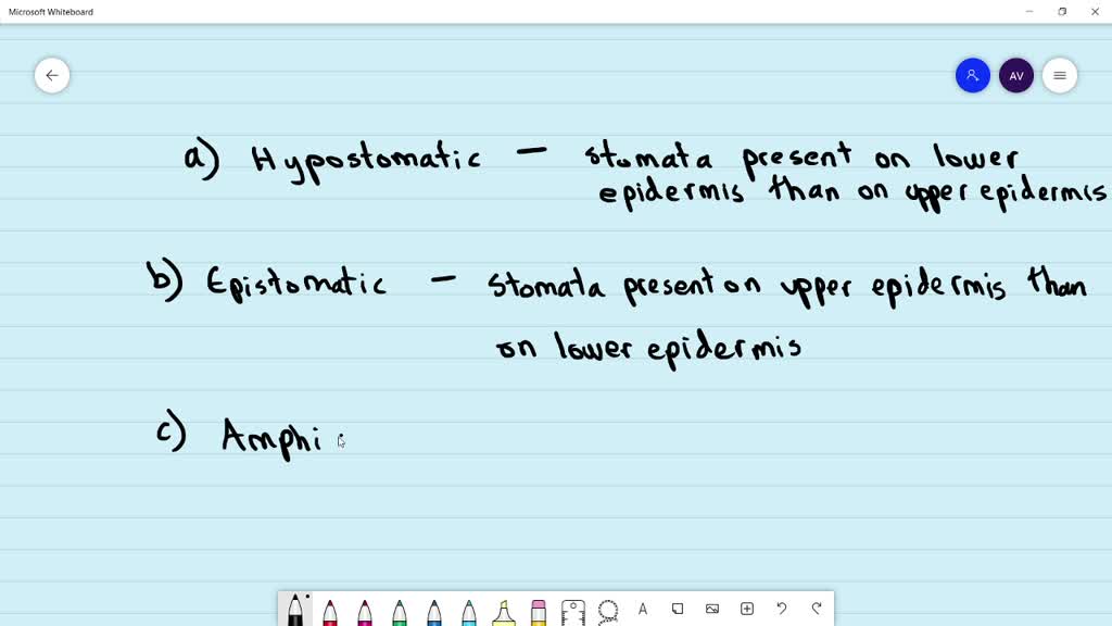 SOLVED:Which out of the following is a mismatched peir ? (a ...