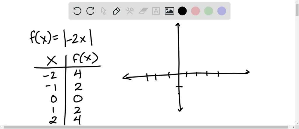 Solvedgraph The Function Without Using A Graphing Utility And 0465