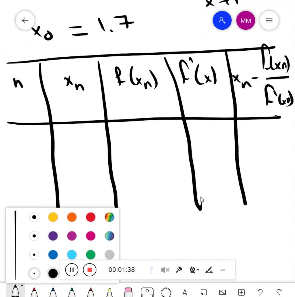 SOLVED 17 10 The Newton Raphson Method To Solve F x 0 Can Be