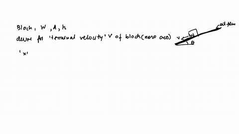 SOLVED:A block of weight W slides down an inclined plane while lubricated by a thin film of oil ...