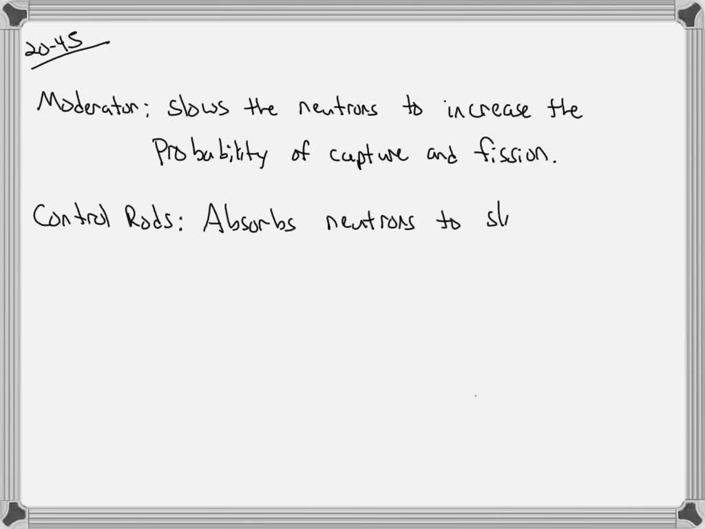 ⏩SOLVED:What are the purposes of the moderator and control rods in a ...