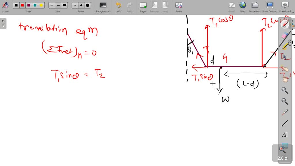 SOLVED:A single force 𝐏 acts at C in a direction perpendicular to the ...