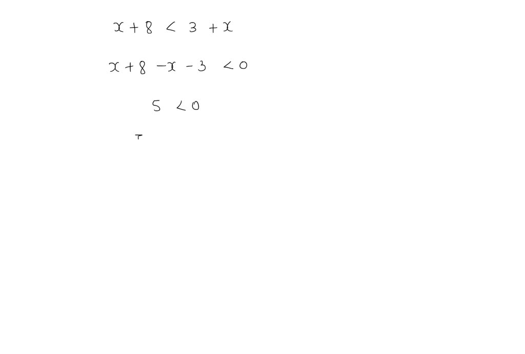 SOLVED Solve Then Graph X 8