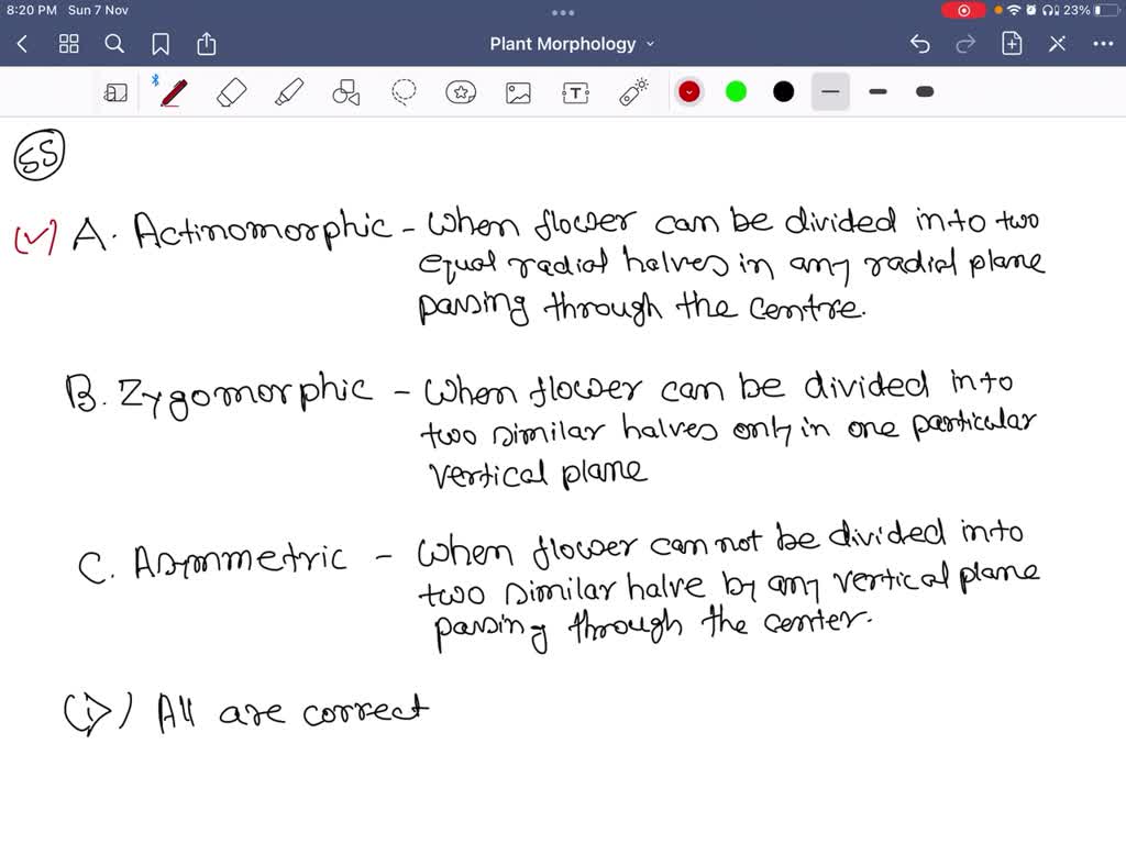 SOLVED:Select the incorrect matching: A. Actinomorphic - When flower ...