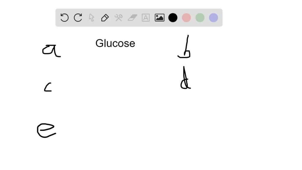 SOLVED:When glucose is converted to glucose-6-phosphate: a. the ... SOLVED:When glucose is converted to glucose-6-phosphate: a. the ...