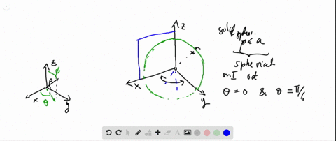 SOLVED: Sphere and half-planes Find the volume of the region cut from ...