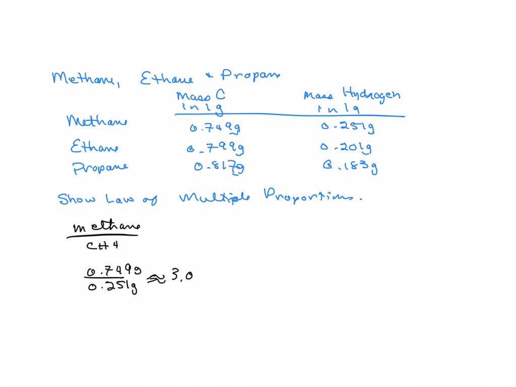 SOLVED:Methane, ethane, and propane are shown in Table 2.8 . Show that ...