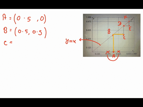 SOLVED:[T] Find the length of the dashed zig-zag